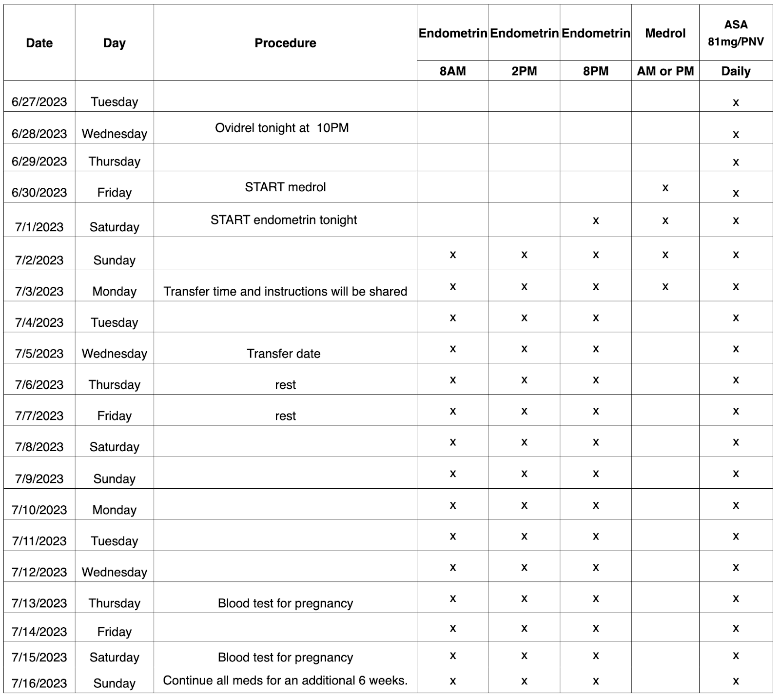 Embryo Transfer with Dr. Aimee