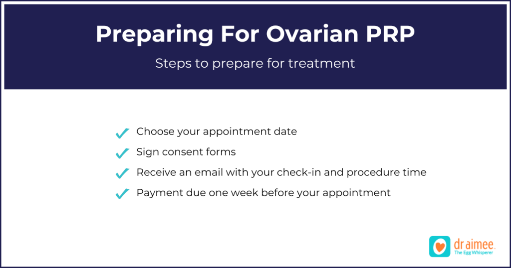Ovarian PRP with Dr. Aimee